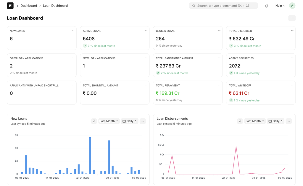 Introduction to Frappe Lending